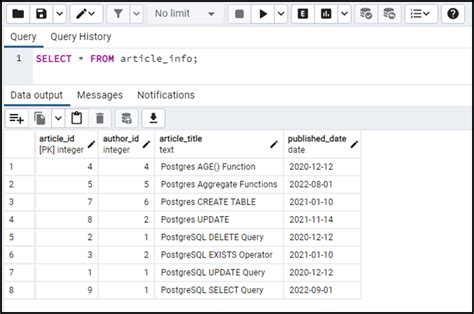 Alias In Postgresql With Examples Commandprompt Inc