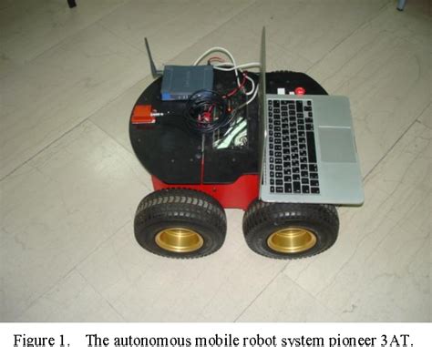 Figure 1 From Sensors Fault Diagnosis In Autonomous Mobile Robots Using