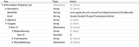 Ios Xcode Project Templates How Can I Specify A Static Library