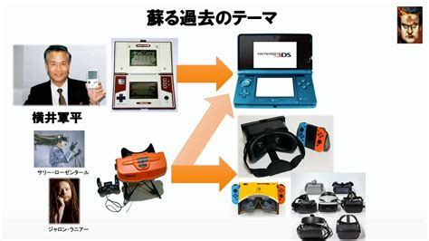 “世界で最も売れなかったゲーム機”ピピンアットマークの真実とは。「黒川塾 七十六（76）」聴講レポート