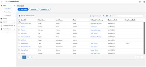 Hcss Telematics Subscriptions
