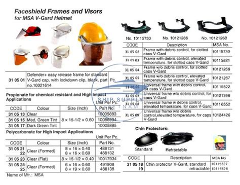 Impa 310518 Led Indicator Lamp 24v Midget Flange T1 3 4 Yellow 6x16mm