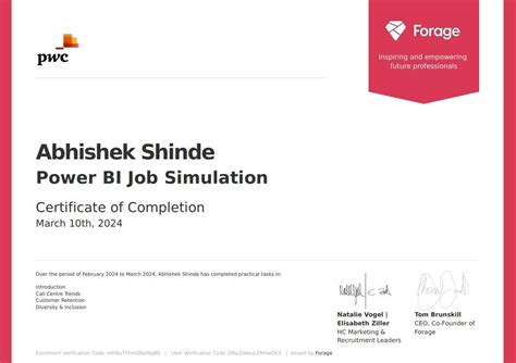 Powerbi Pwc Dataanalytics Businessintelligence Certificationsuccess Abhishek Shinde