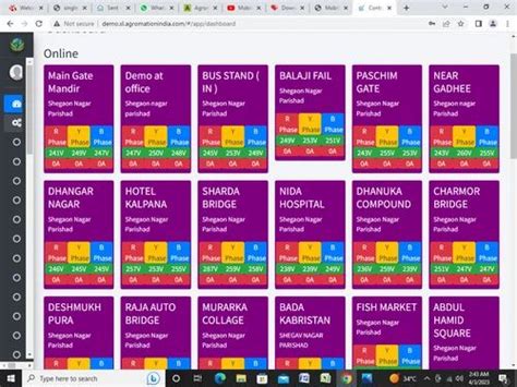 Energy Monitoring System Energy Meter Monitoring System Manufacturer From Pune