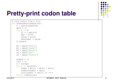 Dna Codon Table Python Cabinets Matttroy