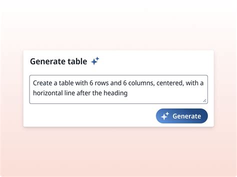 Ai Features Overleaf Editor De Latex Online