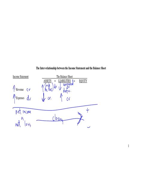 Pdf Adjusting Entry For Accounting Dokumen Tips