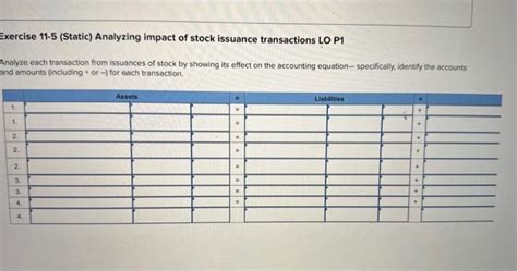 Solved Exercise Static Analyzing Impact Of Stock Chegg