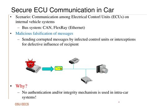 Ppt Cs Ece Advanced Network Security Dr Attila Altay Yavuz Powerpoint Presentation Id 7086613