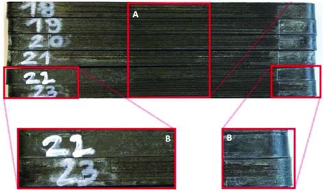 Figure A2 Tensile Test Specimens Of 3d Printed Cfrp Straps Before Download Scientific Diagram