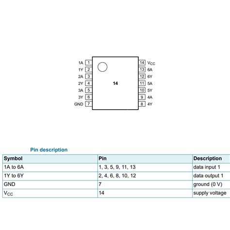 74hc14d Smd Hex Schmitt Trigger Inverter Soic 14 Makers Electronics