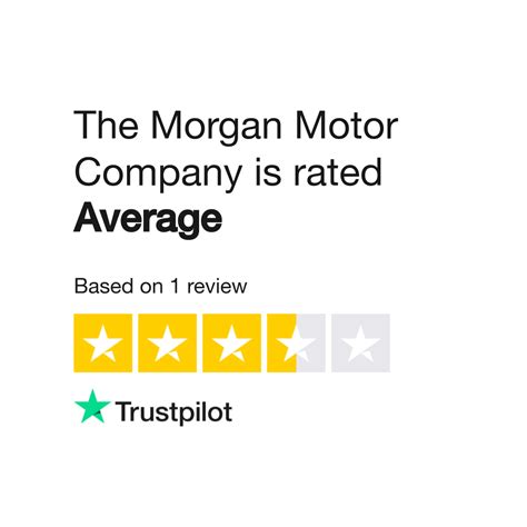 The Morgan Motor Company Reviews Read Customer Service Reviews Of