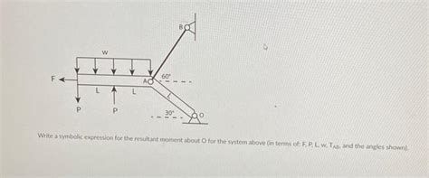 Solved Write A Symbolic Expression For The Resultant Moment