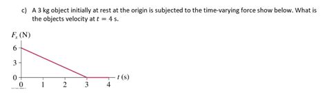 solved c a 3 kg object initially at rest at the origin is