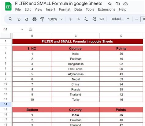 Mastering FILTER and SMALL Functions in Google Sheets: Easy Step-by-Step Example - Neotech ...