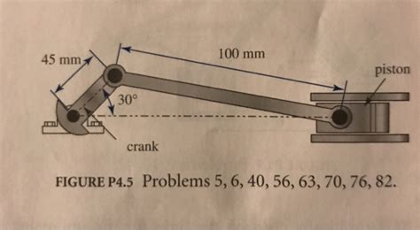 Solved Limiting Positions Graphical 4 56 Graphically