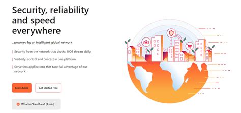 The Best Ddos Protection For Enterprise Websites Liquid Web