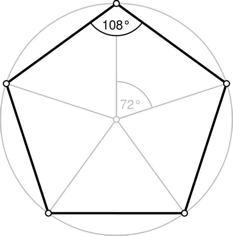 Fileregular Polygon 5 Annotatedsvg Wikipedia Regular Polygon Pentagon Hexagon Quilt