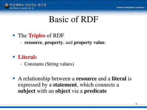 PPT RDF And XML PowerPoint Presentation Free Download ID