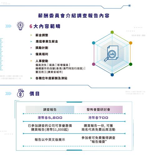 2021年粵港澳大灣區薪酬及福利調查結果發佈會暨研討會