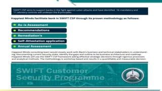 SWIFT Customer Security Programme PPT