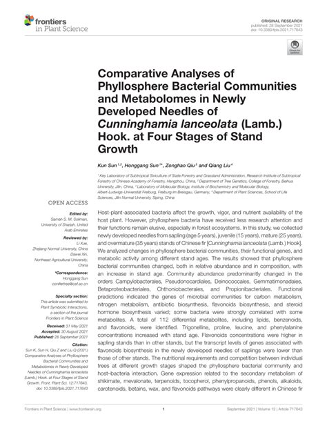 Pdf Comparative Analyses Of Phyllosphere Bacterial Communities And Metabolomes In Newly