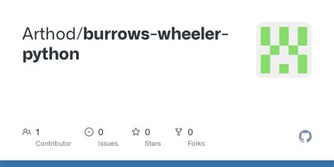 Github Arthodburrows Wheeler Python