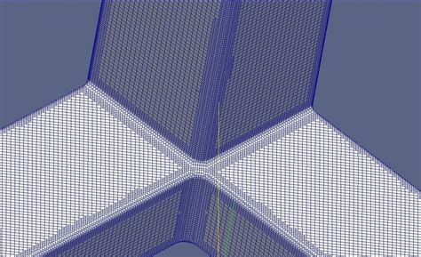 Snappyhexmesh Tutorial For A Complex Geometry And External Aerodynamics