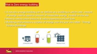 Net Zero Energy Building Pptx Environment Science
