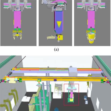 Material Handling System Design For The Demonstration Scale Confined Download Scientific