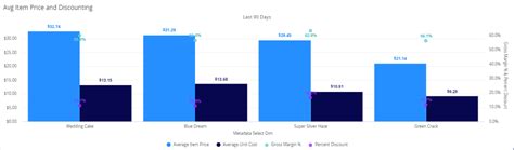 Metadata Compare Headset Powered By Happyfox