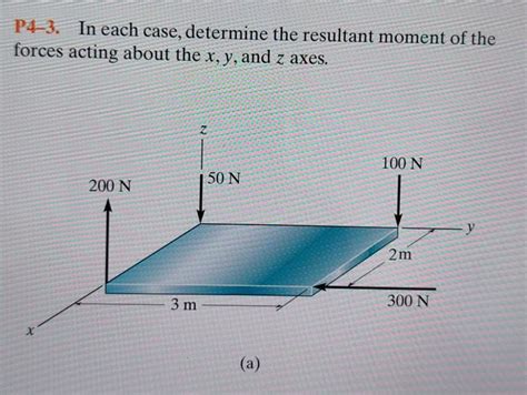 Solved P4 3 ﻿in Each Case Determine The Resultant Moment