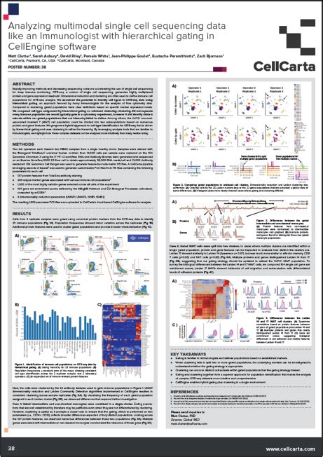 Analyze Single Cell Sequencing Data With Cellengine