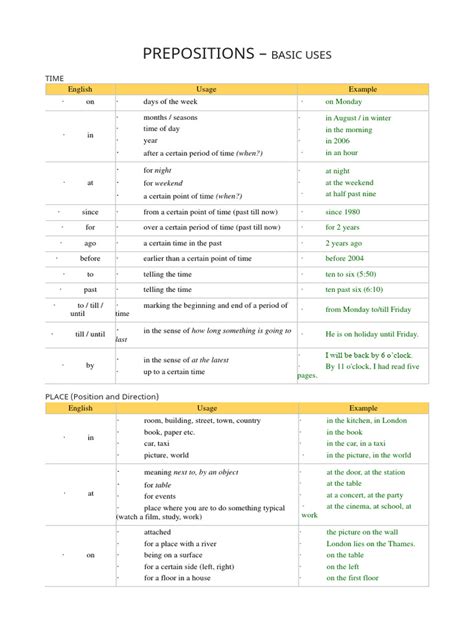 Prepositions Uses Pdf Transport