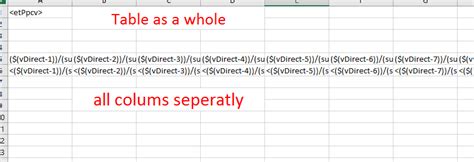 Dynamic Label Not Working Qlik Community 2033828