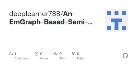 Automating Data Labeling With Semisupervised Learning Algorithms