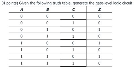 solved 4 points given the following truth table generate