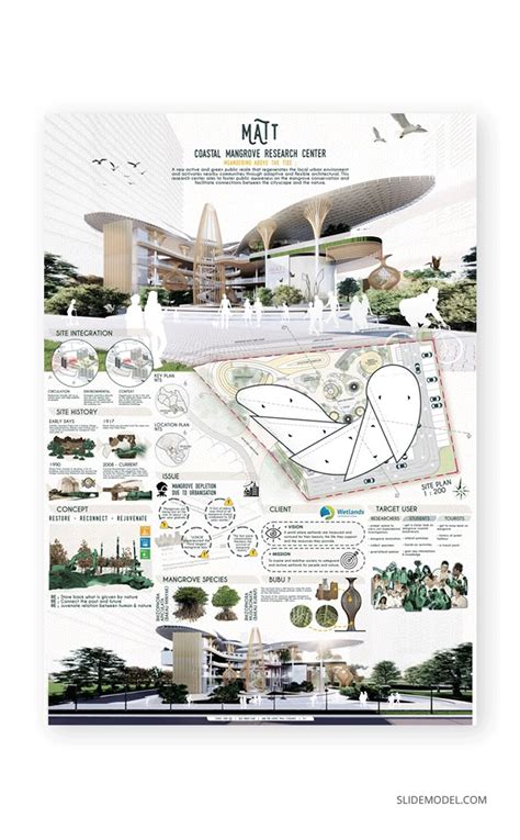 Architecture Project Presentation Must Know Secrets For Creative Slides