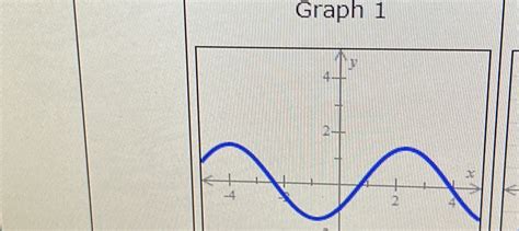 solved graph 1