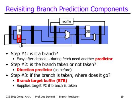 Cis 501 Computer Architecture Ppt Download