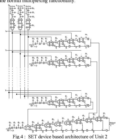 figure 2 from set based logic realization of a robust spatial domain