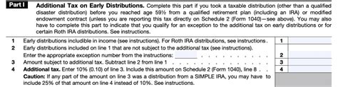 Irs Form 5329 Instructions A Guide To Additional Taxes