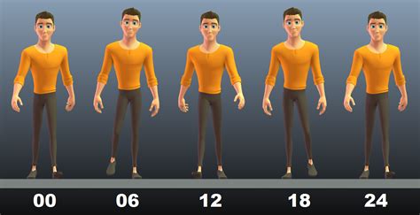 The Road To My True Passion For Art Lesson Learnt 006 Walk Vs Run Cycle