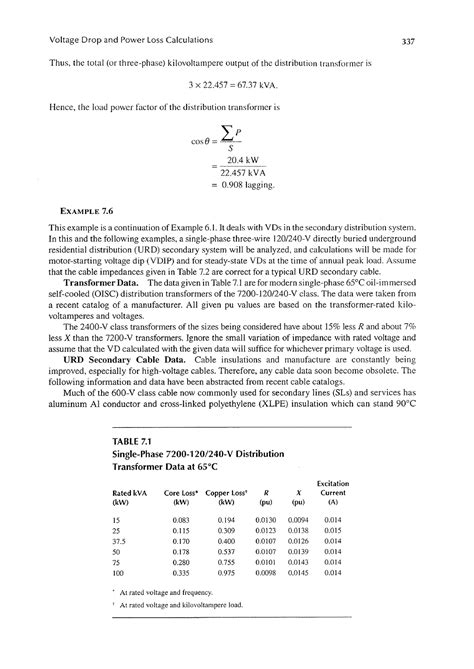 Electric Power Distribution System Manajemen Pendidikan Studocu