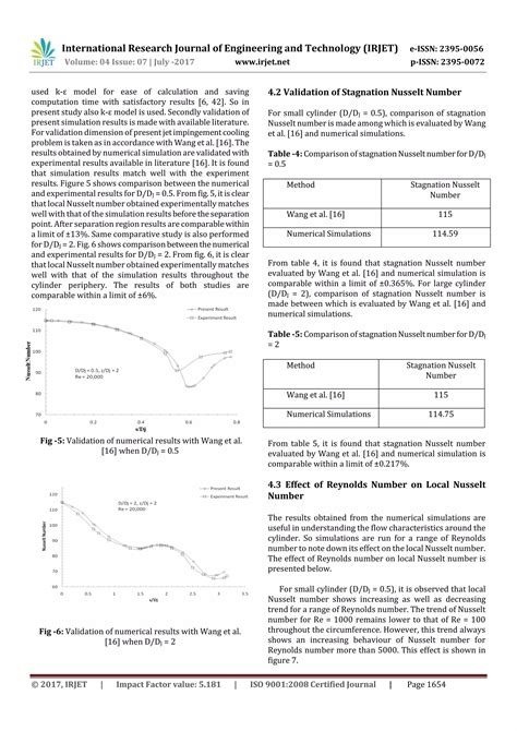 Numerical Simulations On Jet Impingement Cooling Of Cylindrical Surfaces Pdf Free Download