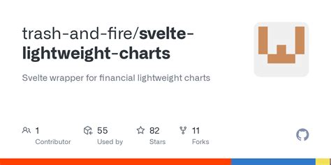 Github Trash And Firesvelte Lightweight Charts Svelte Wrapper For