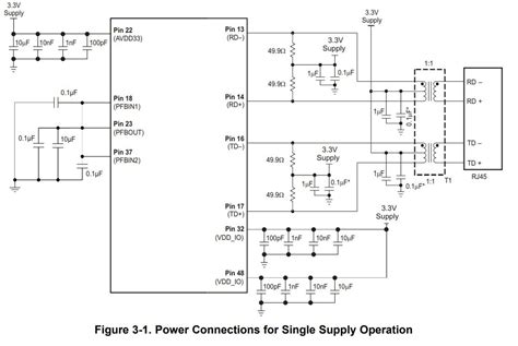 tm4c1294ncpdt ethernet connection to transformer center taps arm