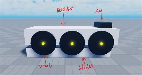 how do i link a model with a chassis building support developer