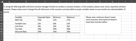 SOLVED Using The Following Table And Excel Scenario Manager Function To Conduct A Scenario