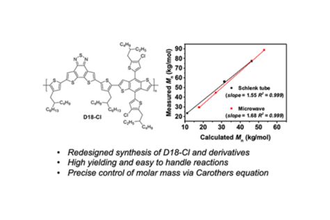 Facile Synthesis Of Key Building Blocks Of D18 Series Conjugated